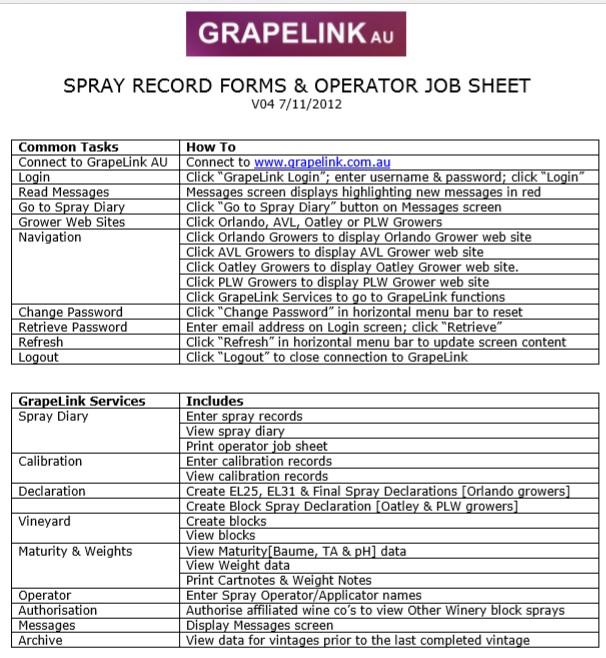 Free Job Sheet Templates - Free Word Templates