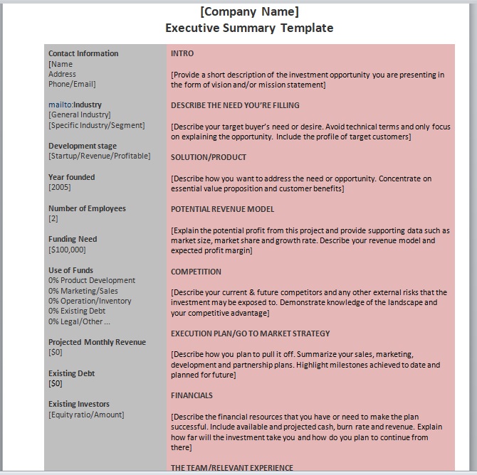 Free Summary Report Templates - Free Word Templates