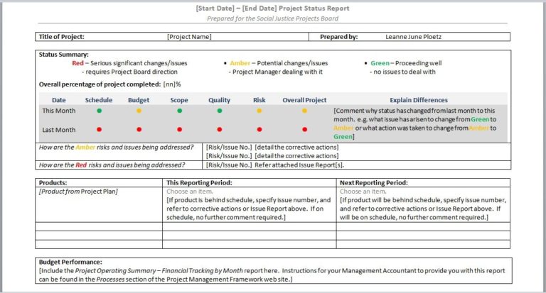 Free Project Progress Report Templates - Free Word Templates