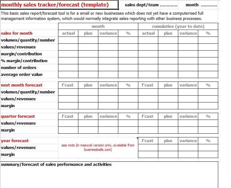 22 Free Business Plan Templates - Free Word Templates
