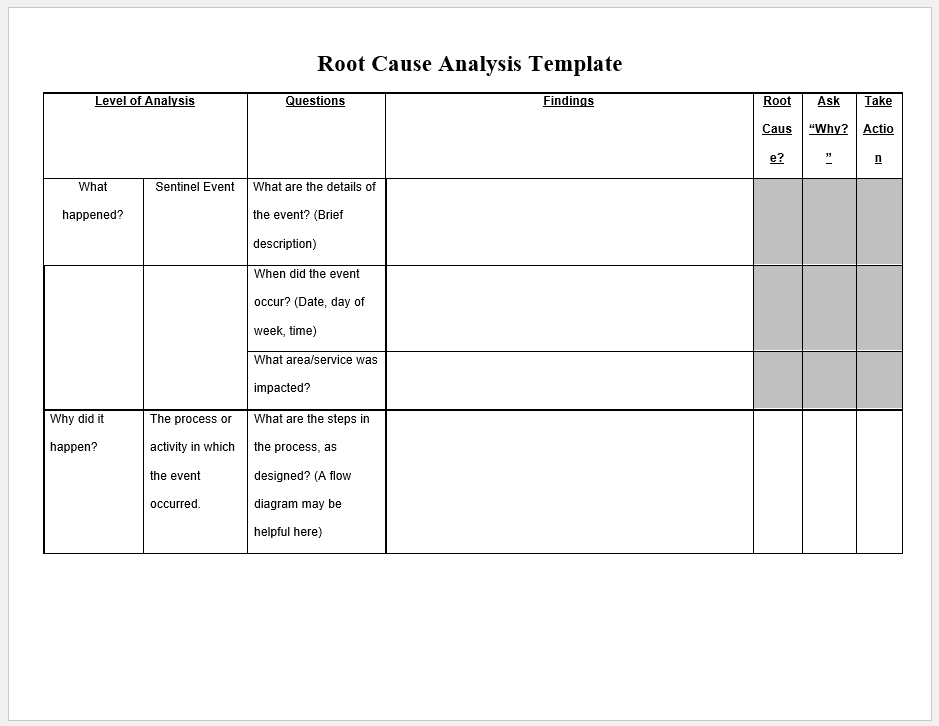 11 Free Root Cause Analysis Templates Free Word Templates 11 Free Root Cause Analysis Templates Free Word Templates