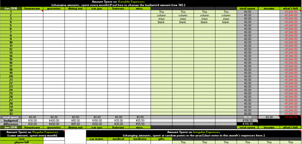 14 Free Personal Budget Templates - Free Word Templates