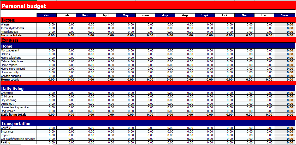 Free Personal Budget Templates - Free Word Templates