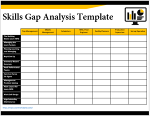 Free Gap Analysis Templates - Free Word Templates