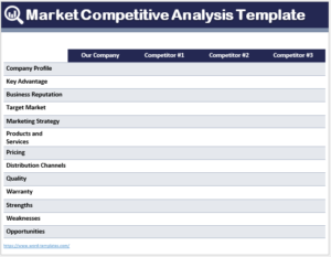 Free Market Competitive Analysis Templates - Free Word Templates