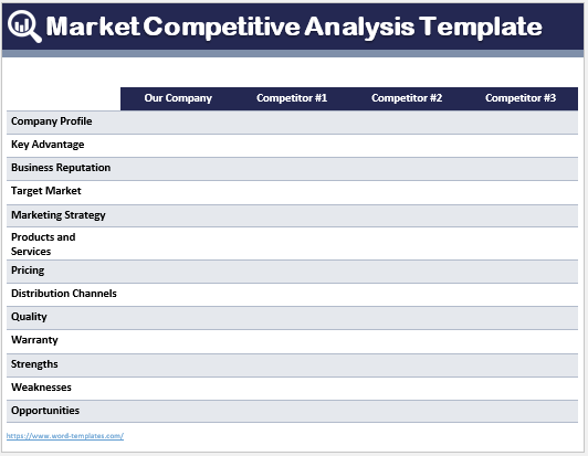 Free Market Competitive Analysis Templates - Free Word Templates