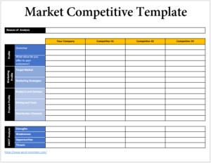 Free Market Competitive Analysis Templates - Free Word Templates