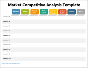 Free Market Competitive Analysis Templates - Free Word Templates