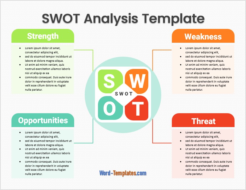 SWOT Analysis Templates Free Word Templates SWOT Analysis Templates Free Word Templates