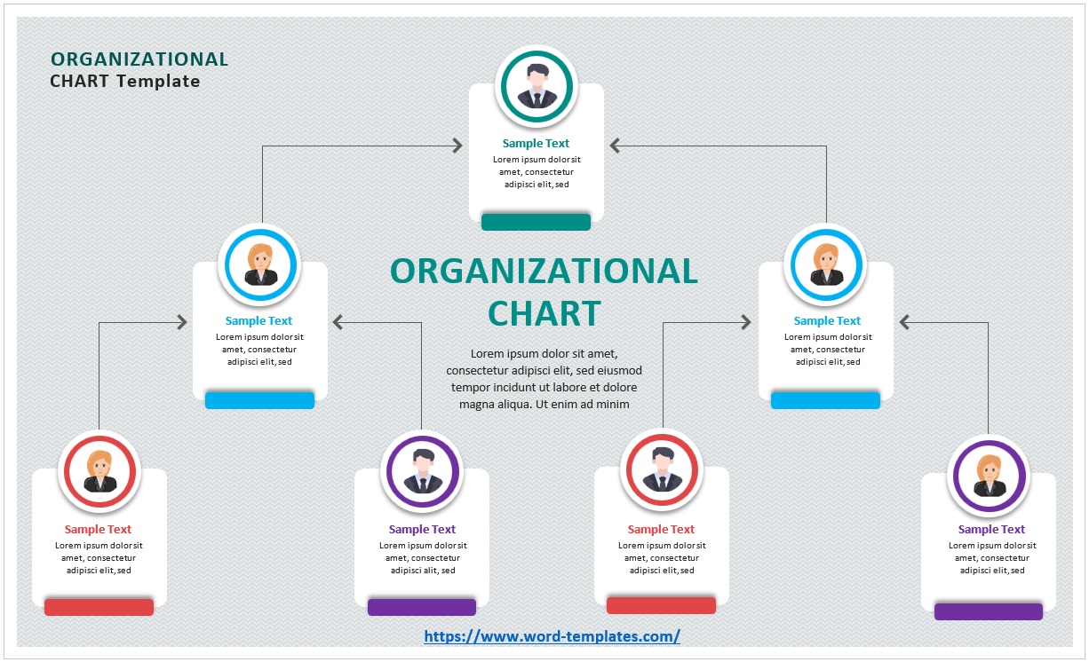 Free Printable Organogram Templates {DOCX} - Free Word Templates