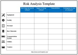 Free Risk Analysis Templates: Guide, Examples & Customization Tips